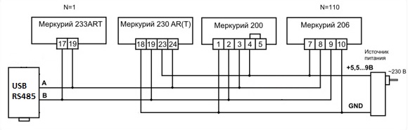 Электросчетчики "Меркурий": Простые адаптеры USB-RS485
