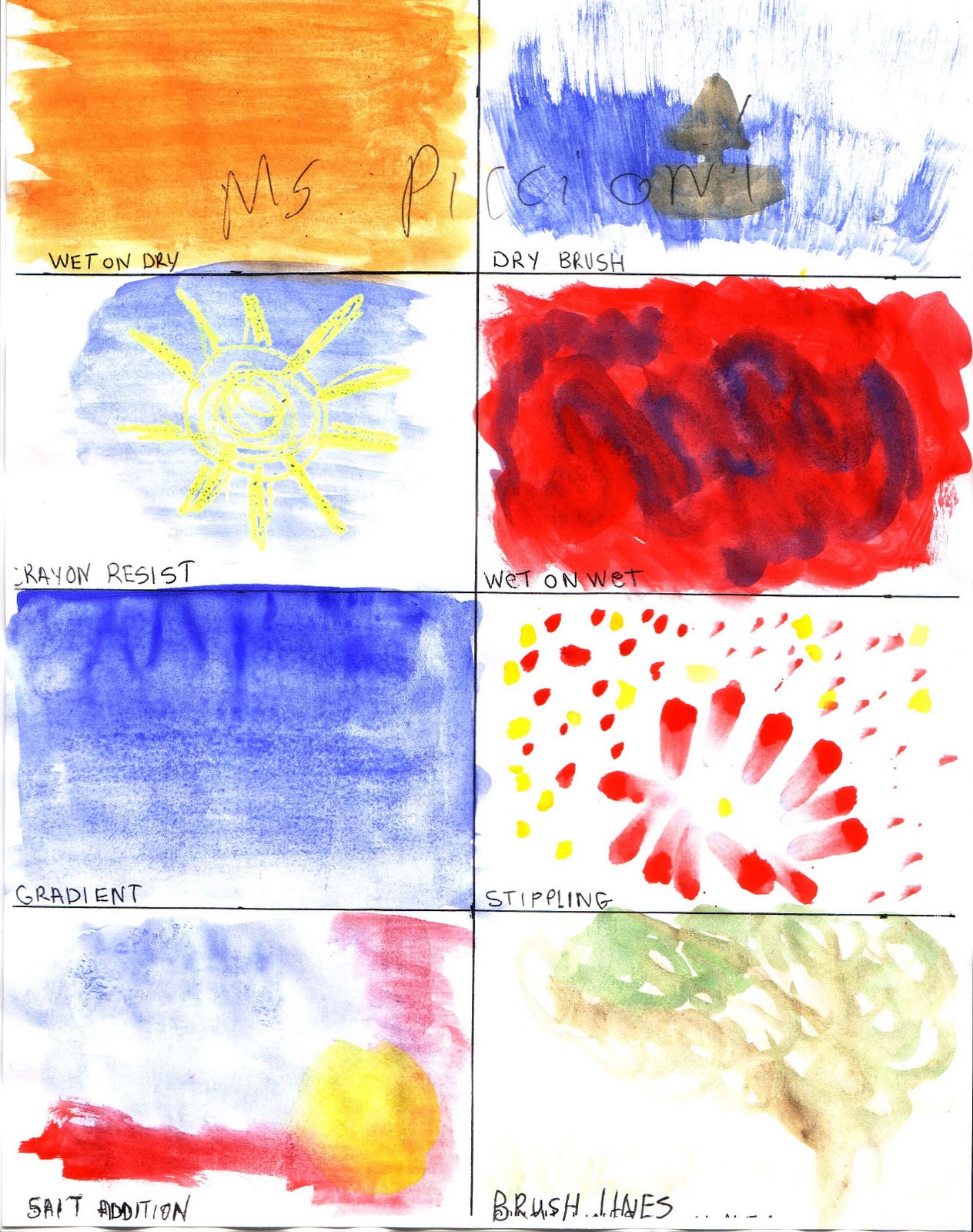 Visual Arts 8: Watercolor technique sheets