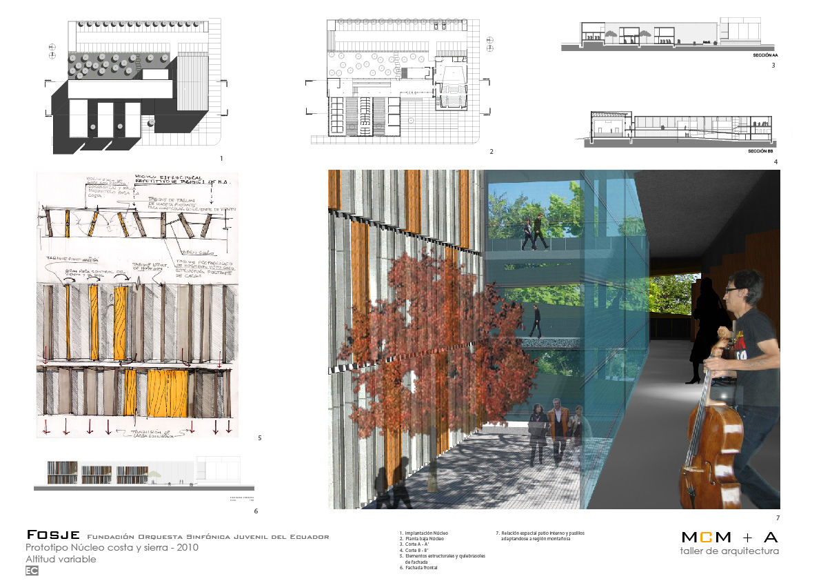ARQUITECTURA MODERNA EN ECUADOR: PABLO MOREIRA