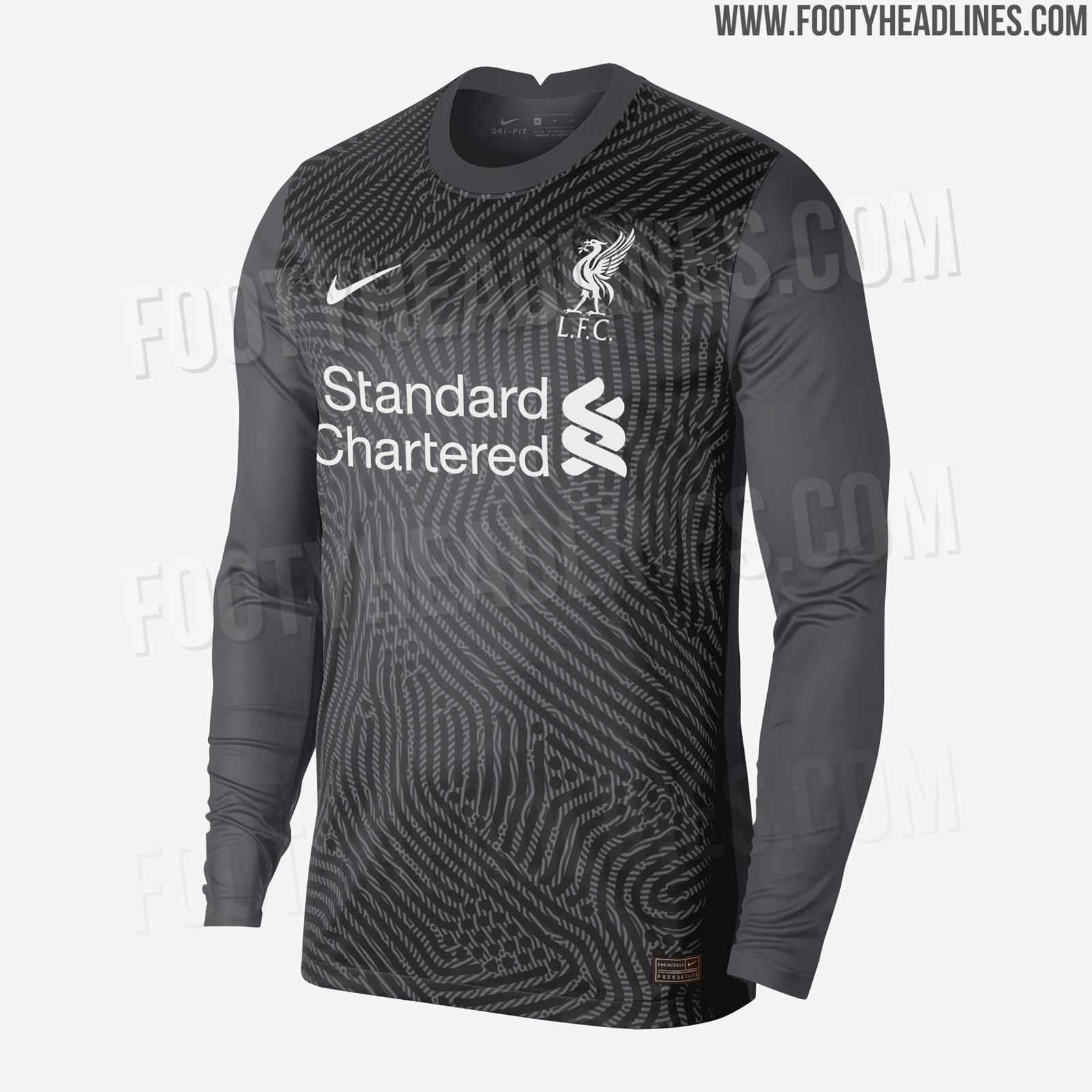 Nike Liverpool 20-21 Goalkeeper Home & Away Kits Leaked - Footy Headlines