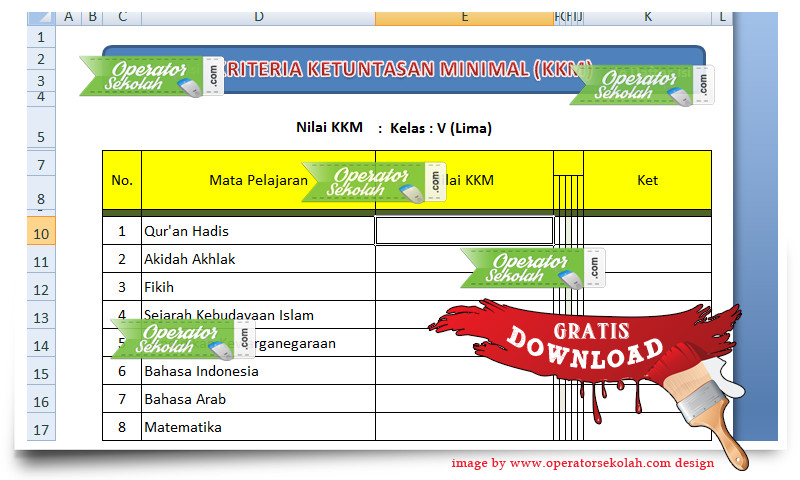 Aplikasi Pengolahan dan Daftar Nilai UKK SD-MI Kelas 1,2,3,4,5 dengan ...