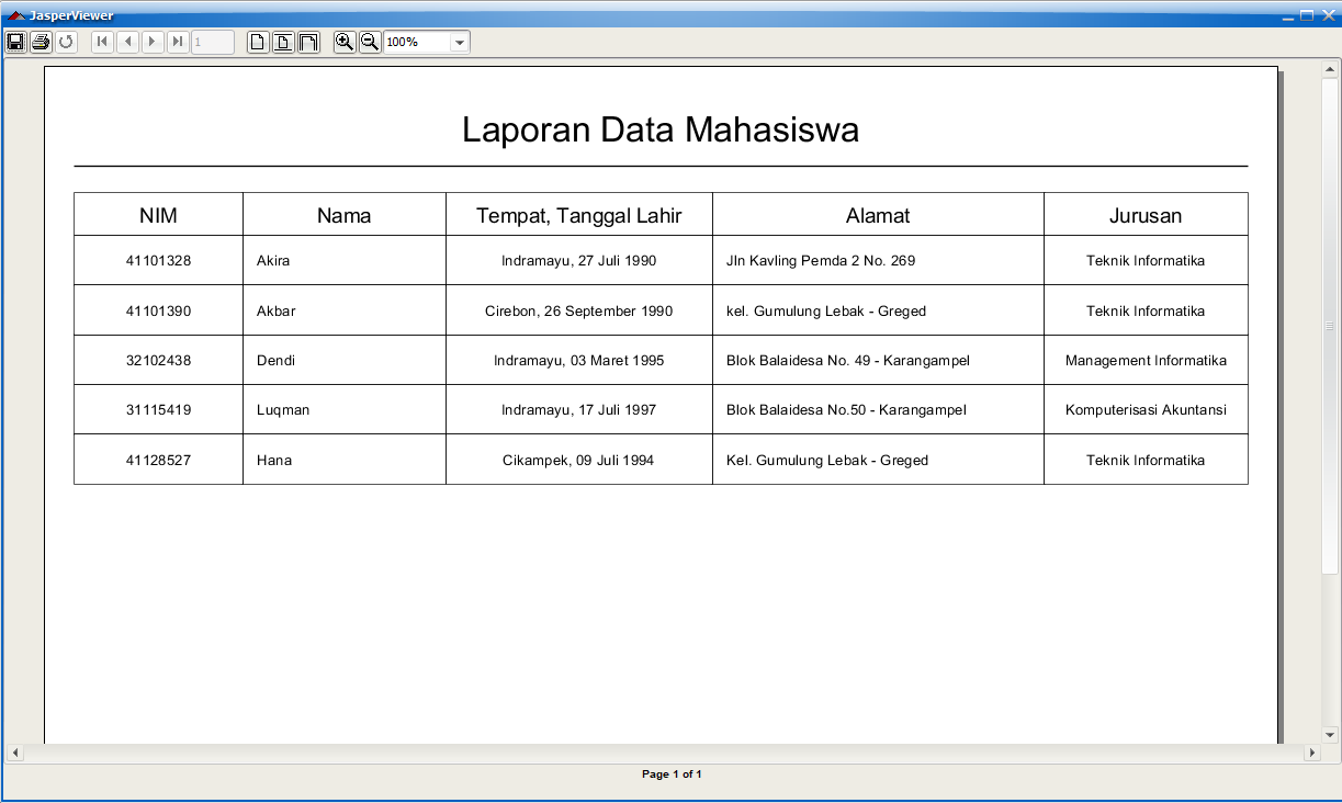 Cara Membuat Report Di Java Dengan Jasperreport Java Community