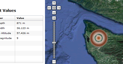 Asteroid Simulation Maps