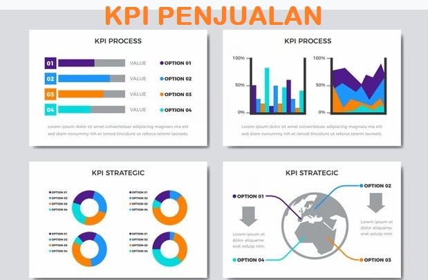 Apa Itu KPI Penjualan? Jenis Dan Contoh KPI Penjualan - Bisnis Marketing