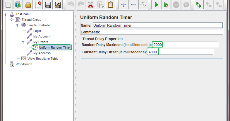 Jmeter Using Uniform Random Timer Under Request