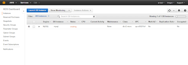 Learn Mysql Database Setup And Configure Mysql On Aws Cloud