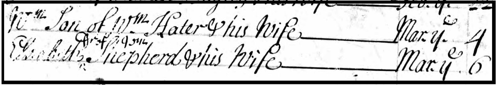 Our Loader & Northover Family Trees from Dorset, England.: PART 2:SYMES ...