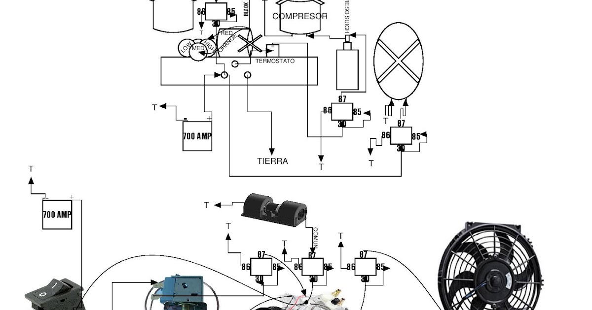 DIAGRAMA DE A/C AUTOMOTRIZ.