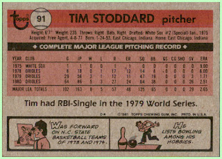 Baseball Cards Come to Life!: 1981 Topps Tim Stoddard