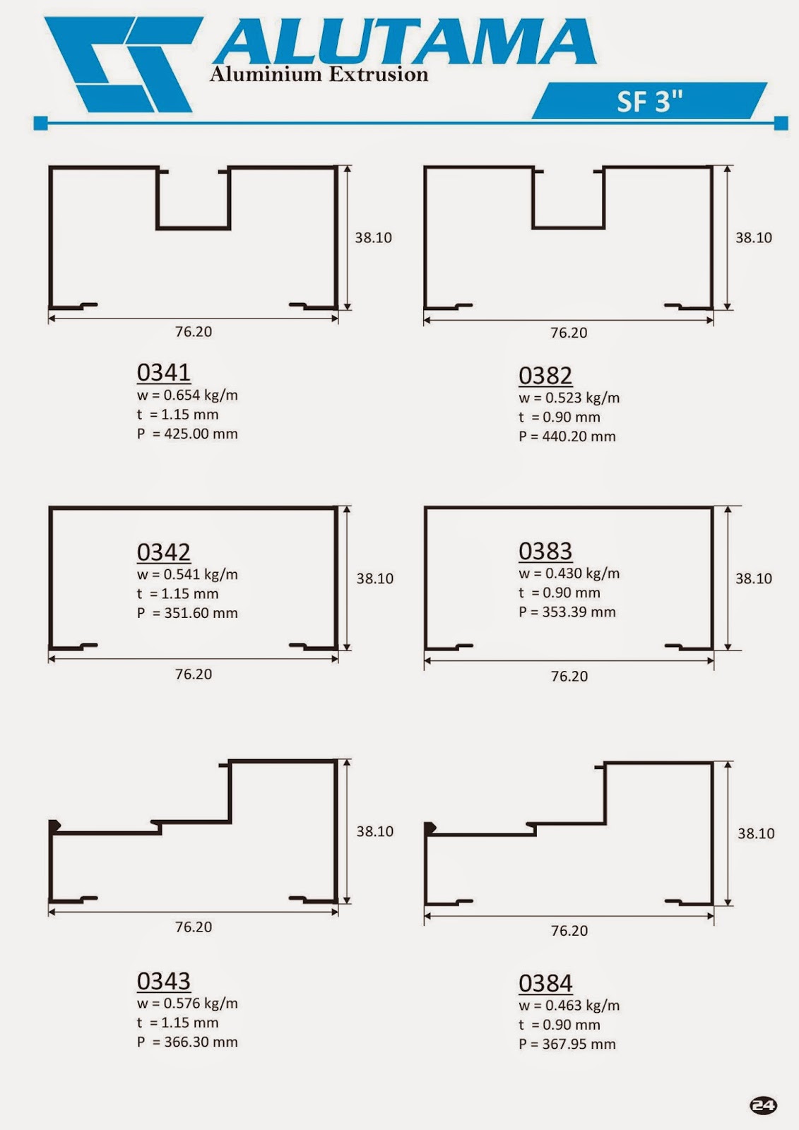 PT. ALUTAMA: ARCHITECTURAL