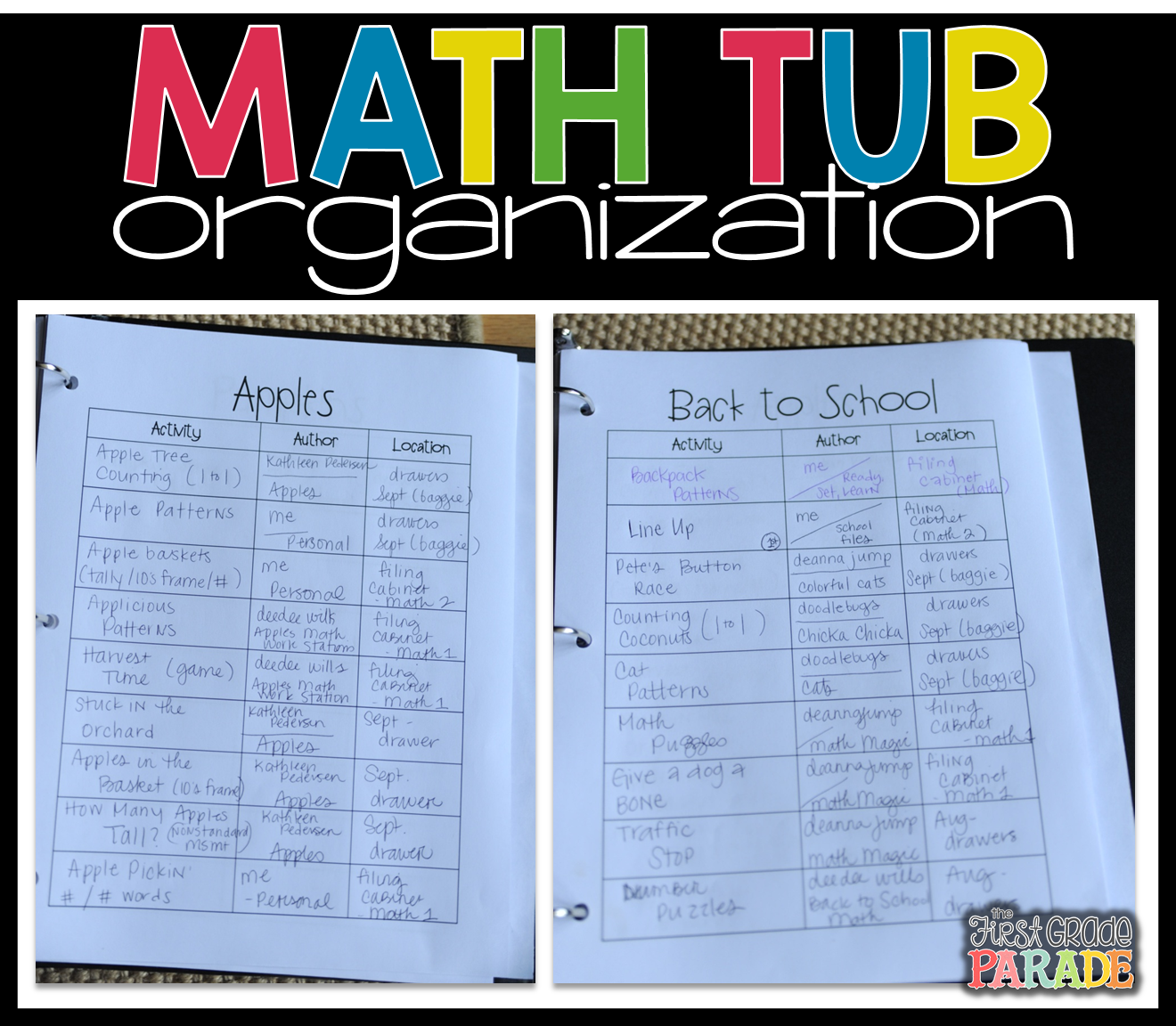 Math Center Set-Up & Organization - Cara Carroll