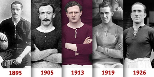 Arsenal Football Club History | Sports Last