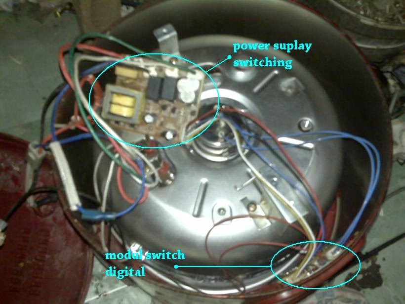 power suplay magicom digital.