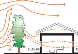 Save The Watt (Save Energi Safe Indonesiaku): Ini Dia! Upaya Sederhana ...