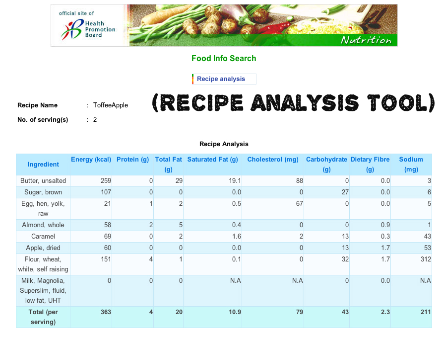 Food & Nutrition PT (Geraldine Lee): Health Promotion Board Tools