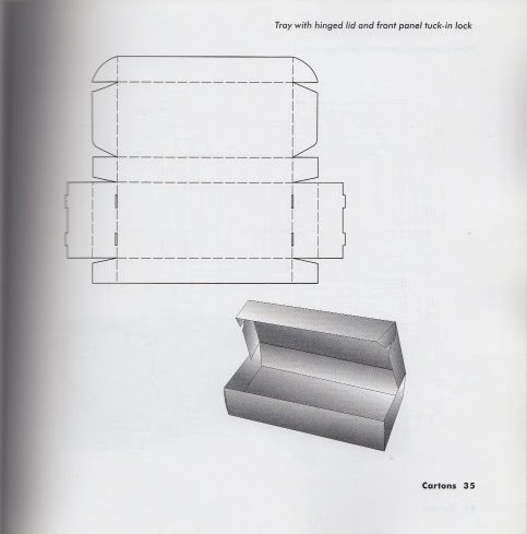 Design Context: Packaging Nets taken from Package and P.o.P Structures