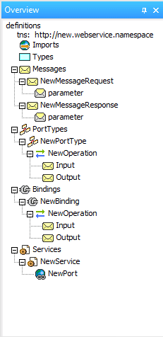 Visual Studio Programmers Knowledge Base: Contract First Web Services