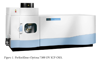 Inductively Coupled Plasma