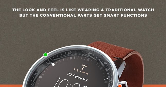 TECH LOVE DESIGN: Smartwatch Concept