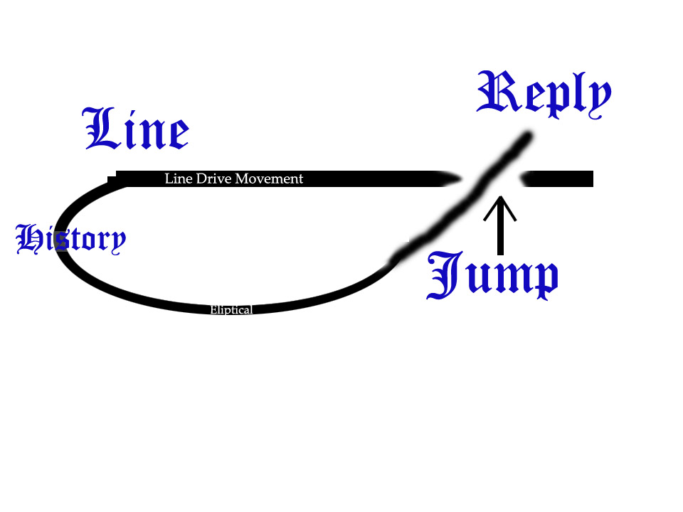 Second Wind Theatre: Writing in Elliptical Motion
