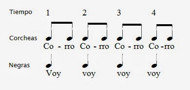 septiembre 2013 | Teoría Musical