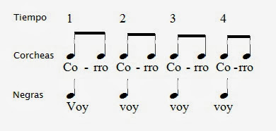 septiembre 2013 | Teoría Musical