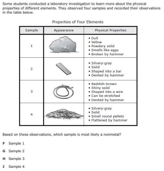 Science Released STAAR Questions: 6.6A