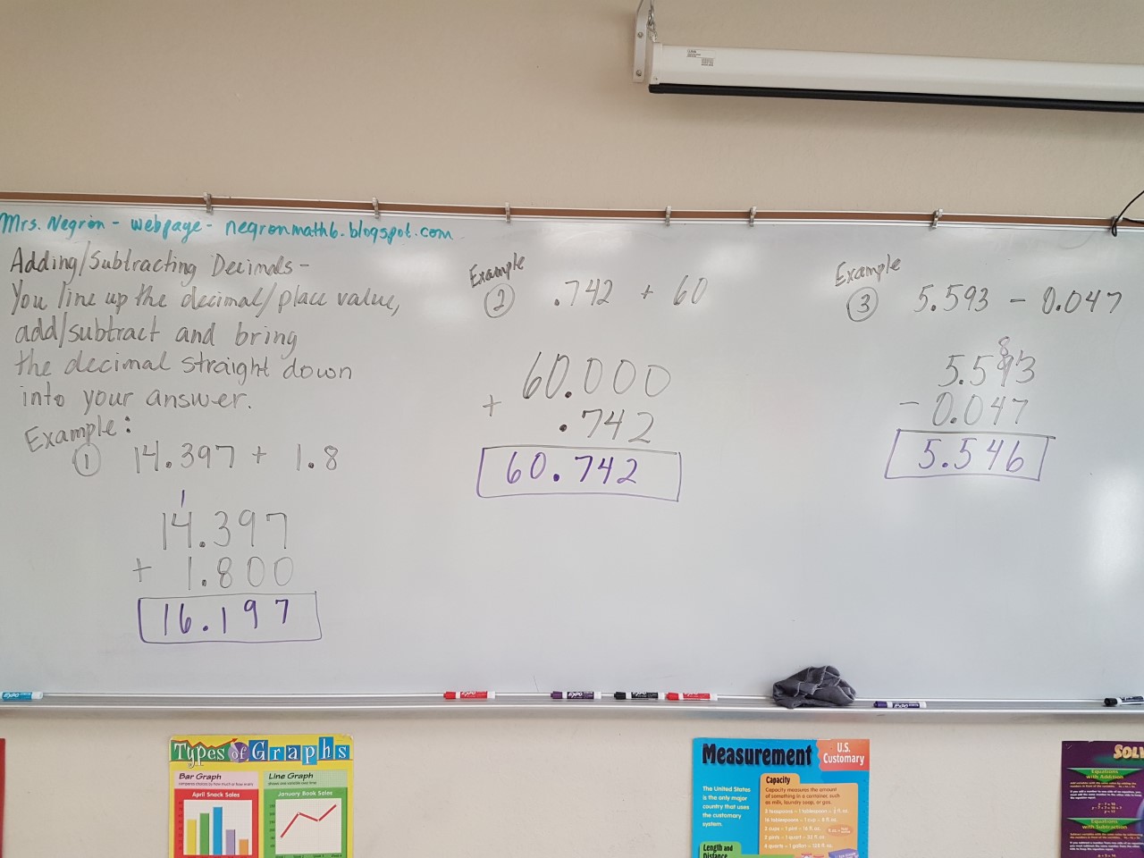 Mrs Negron 6th Grade Math Class Lesson 5 2 Adding And Subtracting mrs-negron-6th-grade-math-class-lesson-5-2-adding-and-subtracting