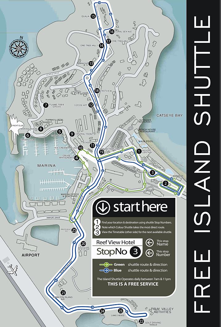 聖靈群島景點｜漢密爾頓島 Hamilton Island 交通、住宿、遊記全攻略！