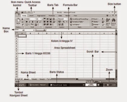 Elemen pada Microsoft Excel - Dunia Informatika
