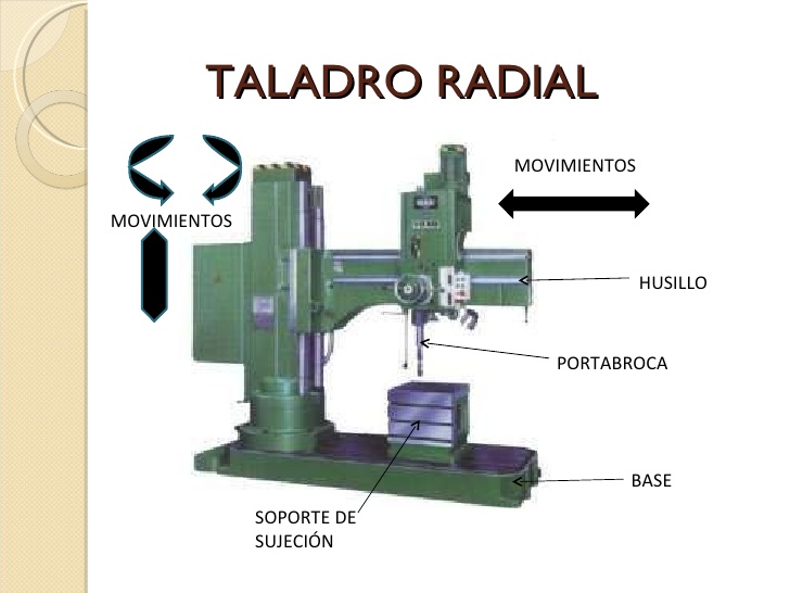 Taladradora Radial: Taladro Radial