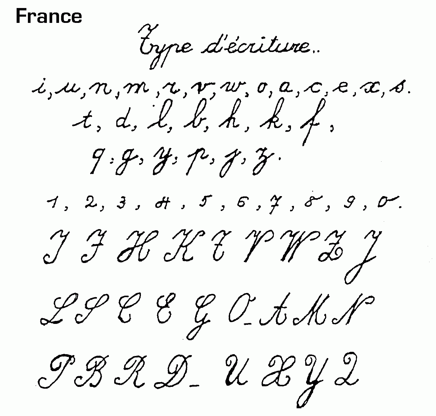 How To Write Numbers In French French Choices how-to-write-numbers-in-french-french-choices