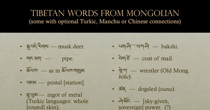 Tibetan Words