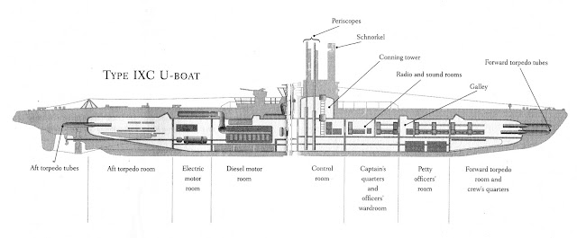 Progress is fine, but it's gone on for too long.: Wreck of the U869