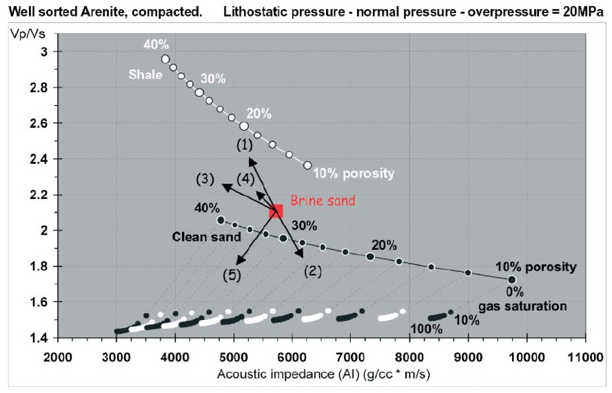 (DOCX) Earth Stories - DOKUMEN.TIPS