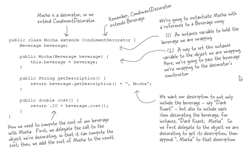 Programming: Decorator/Wrapper Pattern