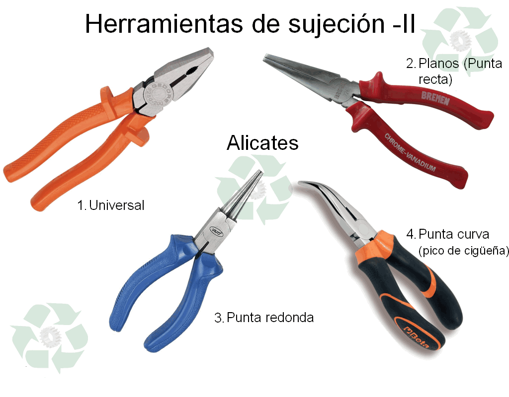 CONOCIMIENTO Y USO DE HERRAMIENTAS AUXILIARE: SUJECIÓN