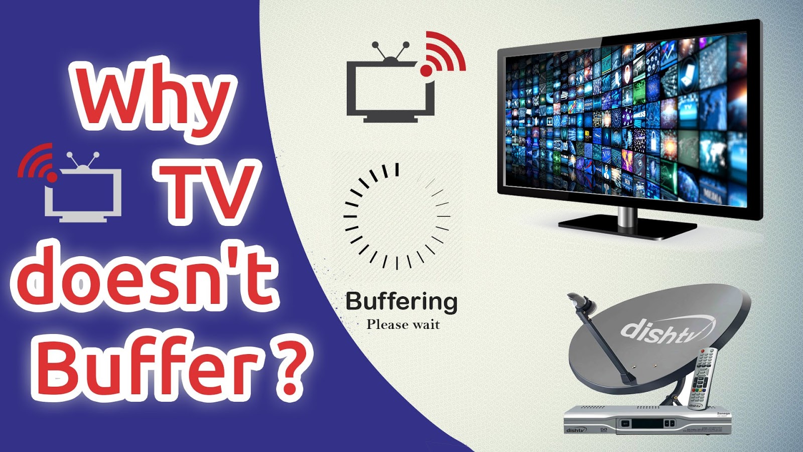 Techical and Technology