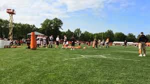 Football Pre Season Training - Pre Season Training For Football: Goals ...