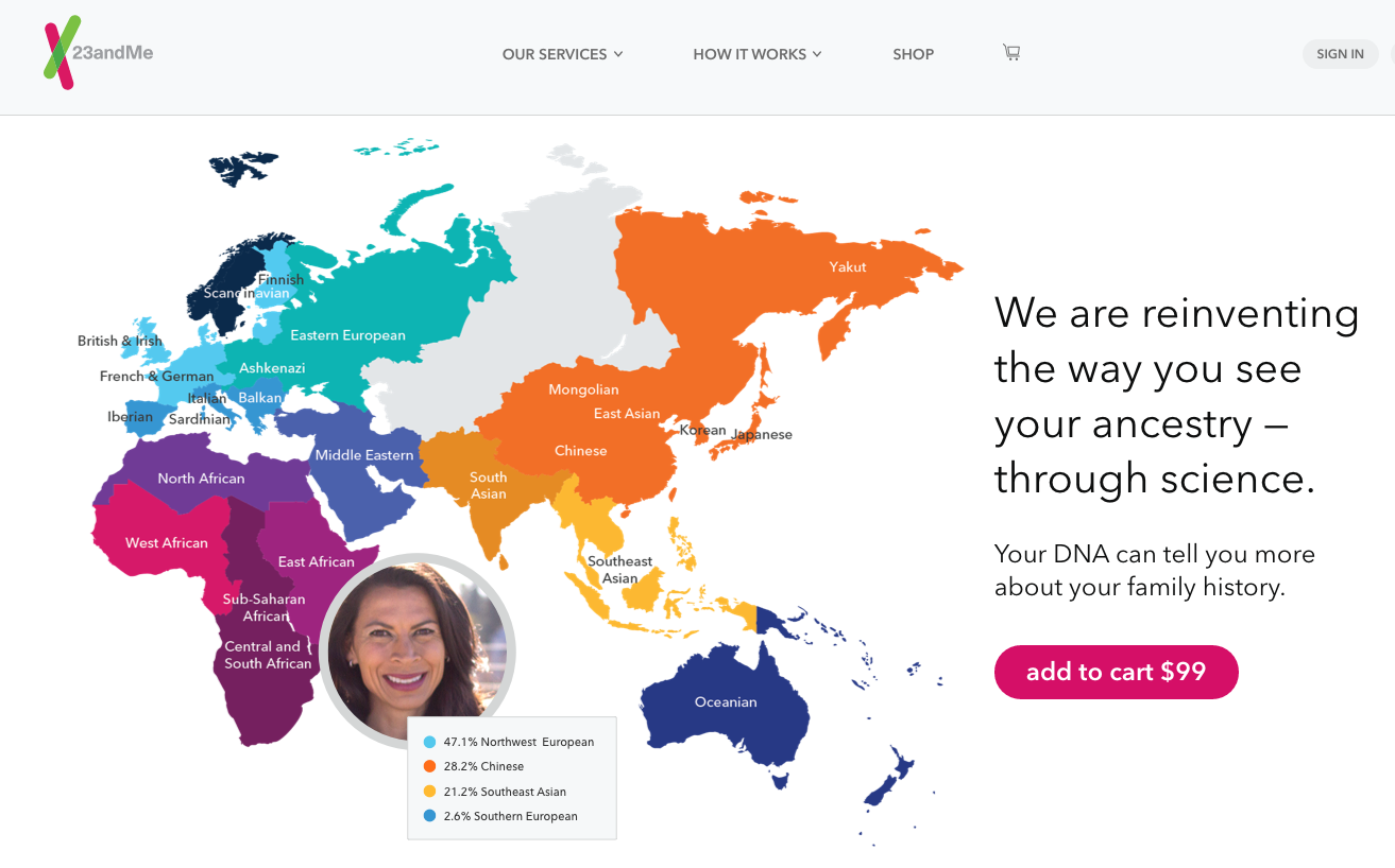 Roots & Recombinant DNA: Genealogical DNA Testing AFFORDABLE Again