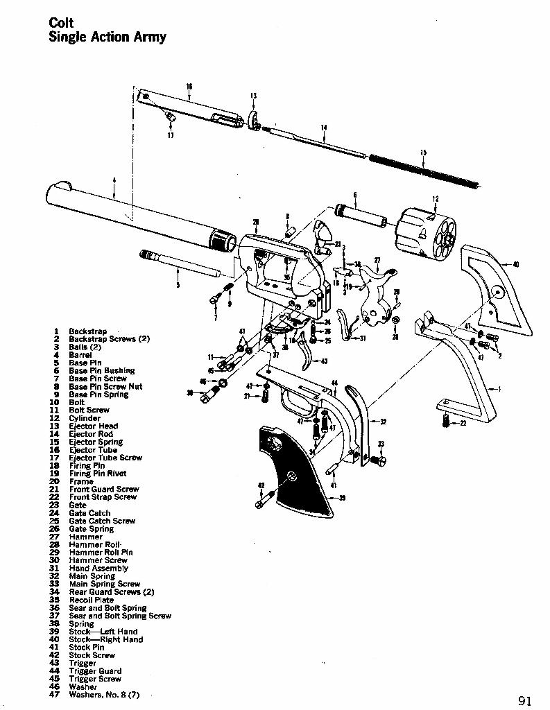 Curiosities that haven't killed me just yet: Colt D.A. 38 U.S. Army ...