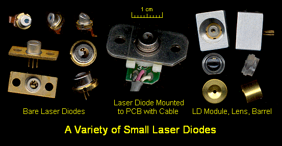 Laser Diode - Info NgeTrends