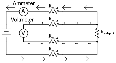 Kelvin (4-wire) resistance measurement - LEKULE