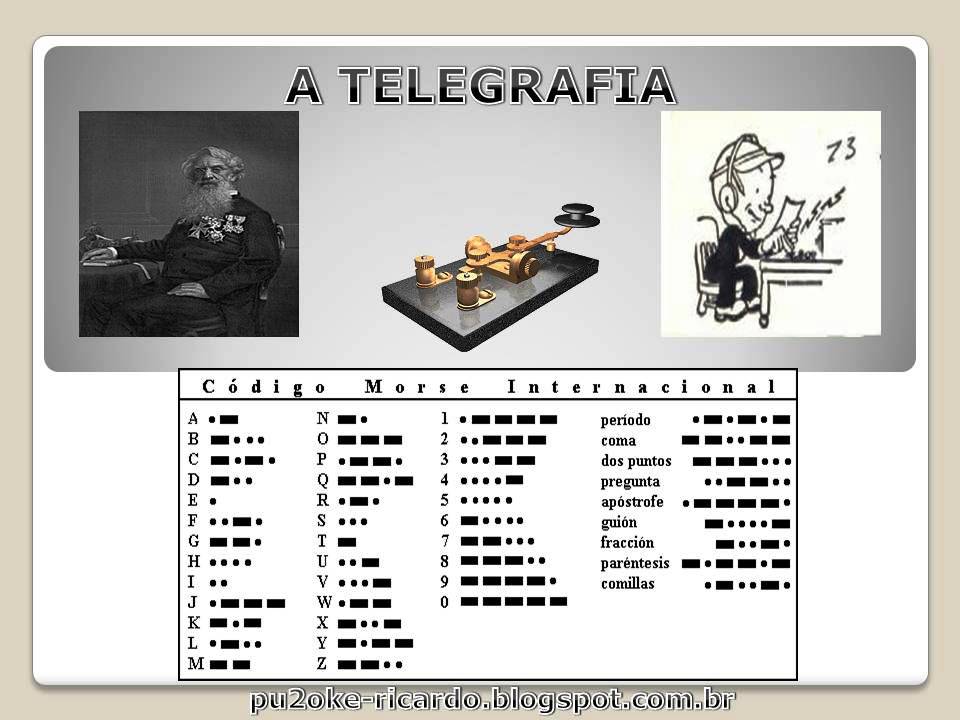 PU2OKE - S.RICARDO: A TELEGRAFIA