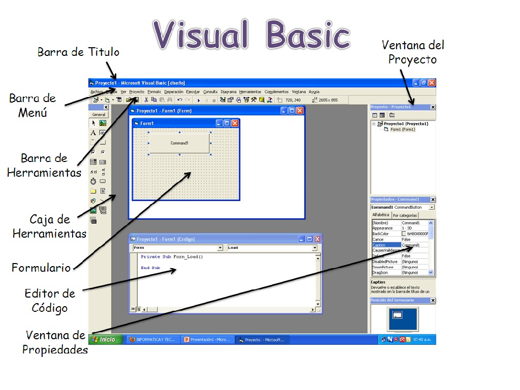 Concepto de IDE (Entorno de Desarrollo Integrado)