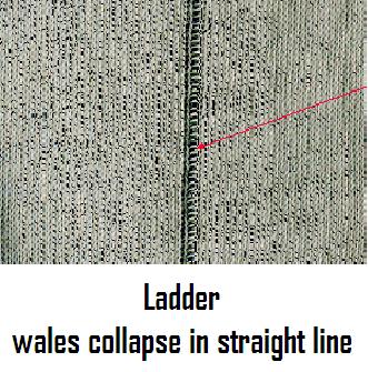 Apparel-Merchandising: Fabric Defects (knit)