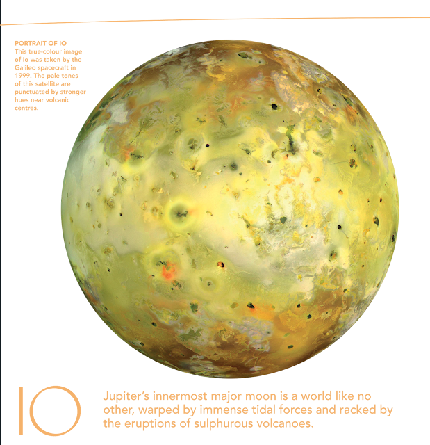 My Scale Model Builds: IO