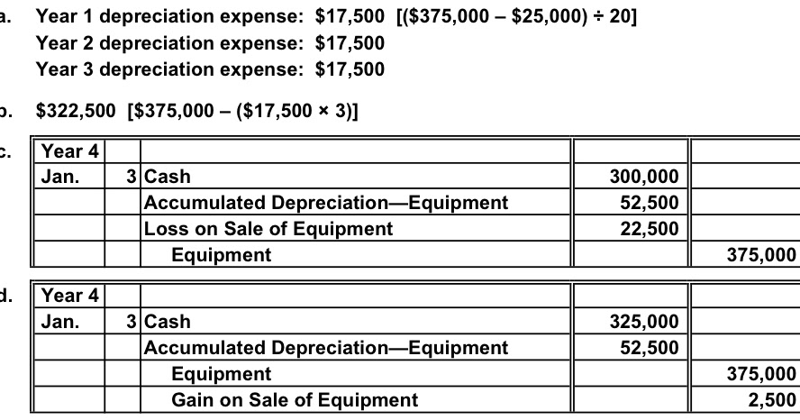 Accounting Questions and Answers: EX 10-18 Disposal of fixed asset