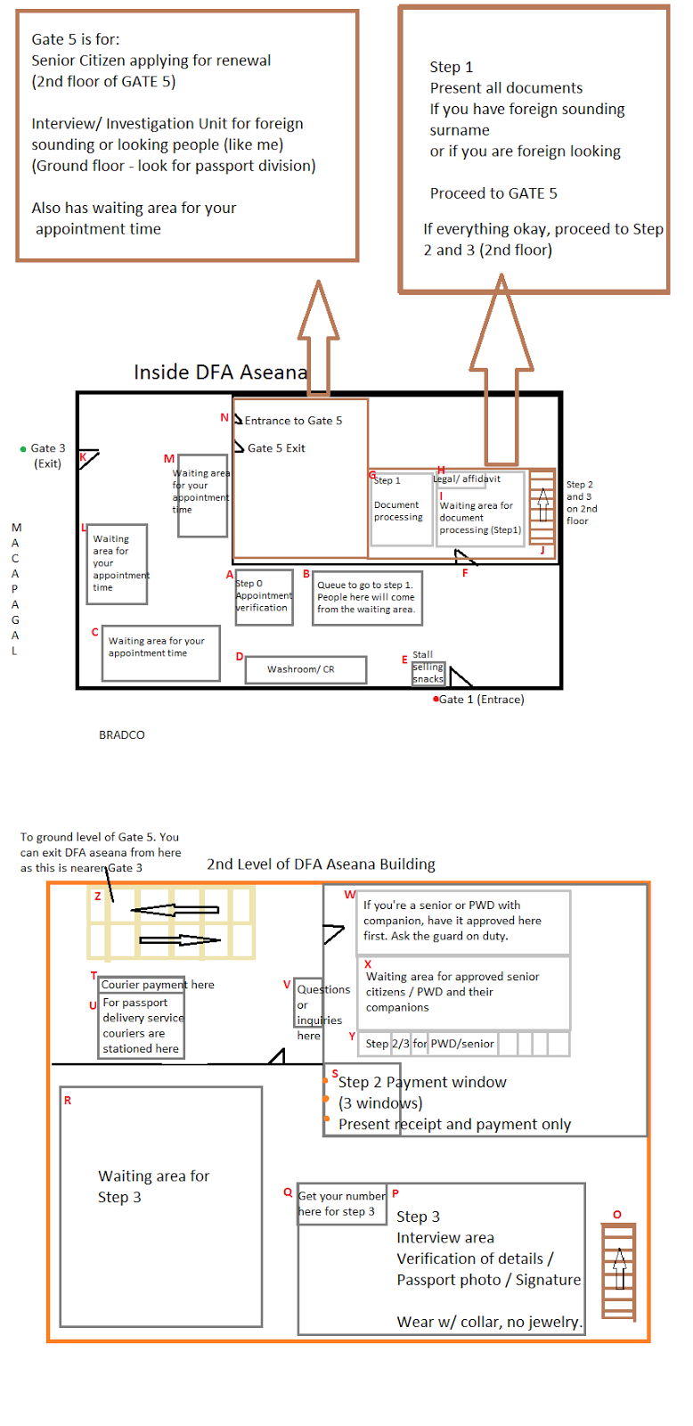 Passport Renewal Process in the Philippines - Step By Step Guide with ...