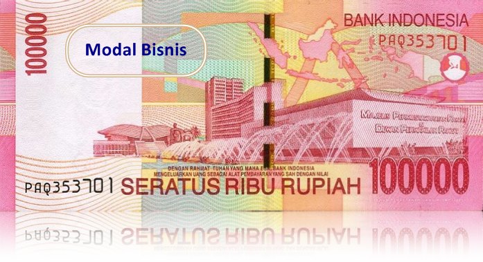 Contoh Bisnis yang Bisa Dilakukan dengan Modal 100 Ribu | Belajar Ilmu ...